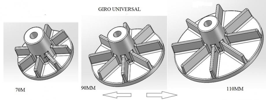 Turbina o Impulsor | Turbina, Impeler o Impulsor | Catálogo